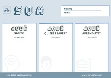 Plantillas de Tablas SQA (KWL) editables online