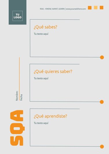 Plantillas de Tablas SQA (KWL) editables online