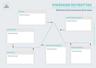 Diseña Pirámides de Freytag con plantillas editables online