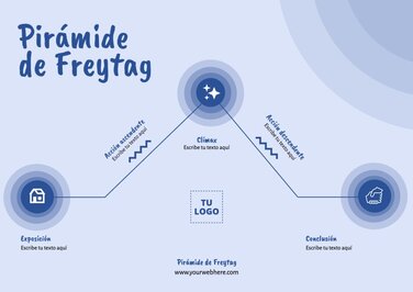 Diseña Pirámides de Freytag con plantillas editables online