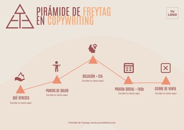 Diseña Pirámides de Freytag con plantillas editables online