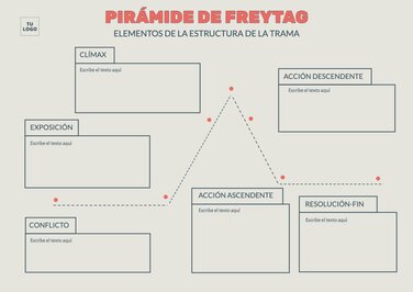 Diseña Pirámides de Freytag con plantillas editables online