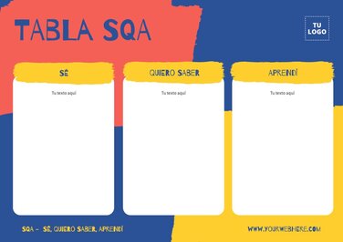 Plantillas de Tablas SQA (KWL) editables online