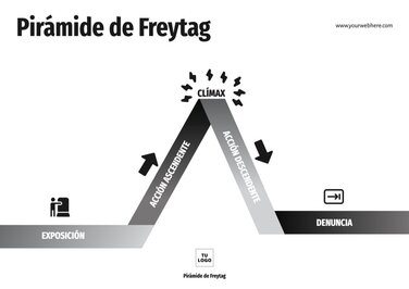 Diseña Pirámides de Freytag con plantillas editables online