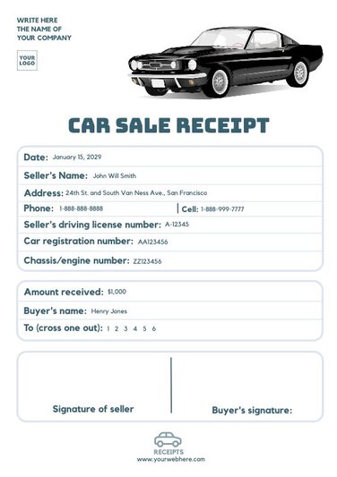 Marketing guide and designs for car sales