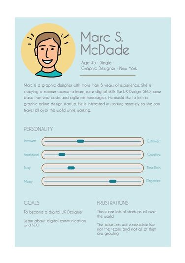 User Persona Online Editable Templates and Examples