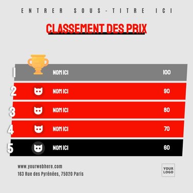 Modèles gratuits de classements et de tableaux de classement