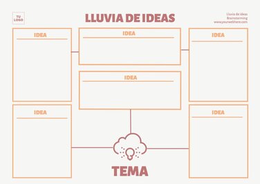 Crea una plantilla de Lluvia de Ideas personalizada online
