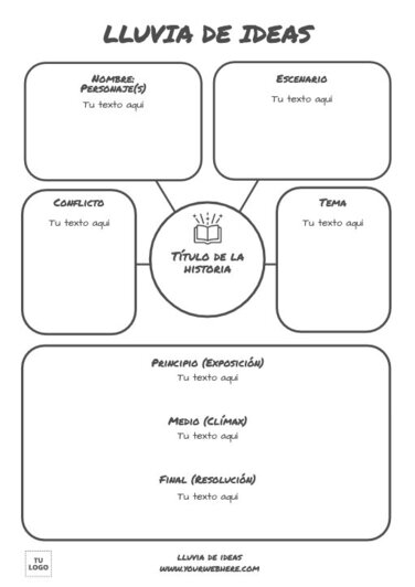Crea una plantilla de Lluvia de Ideas personalizada online