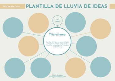 Crea una plantilla de Lluvia de Ideas personalizada online