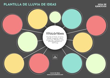 Crea una plantilla de Lluvia de Ideas personalizada online