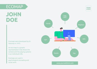 Customize free ecomap templates online