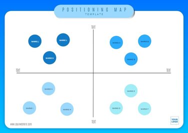 Editierbare Vorlagen zur Erstellung einer Positioning Map