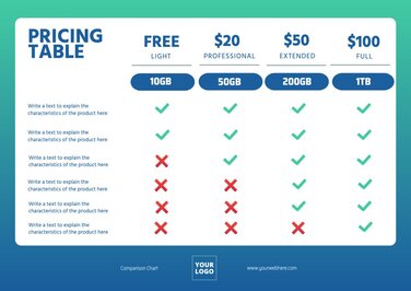 Modèles de tableaux comparatifs gratuits à personnaliser