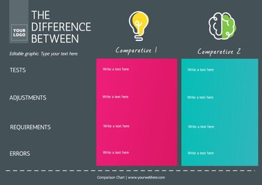 Free Comparison Chart Templates to Customize