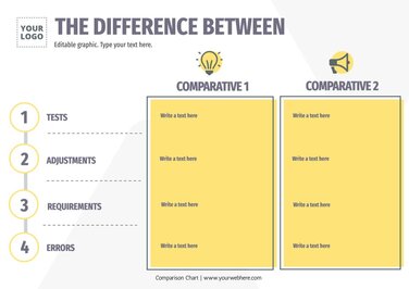Free Comparison Chart Templates to Customize
