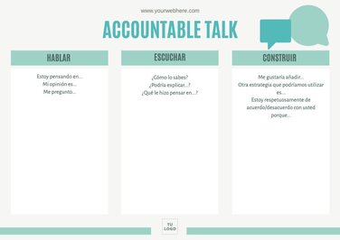 Plantillas de carteles de conversación responsable