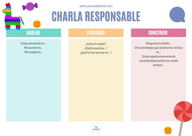 Plantillas de carteles de conversación responsable