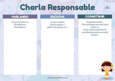 Plantillas de carteles de conversación responsable