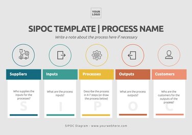 Free Editable SIPOC Diagram Templates