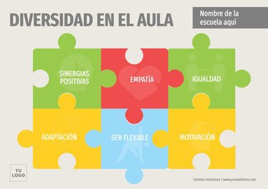 Carteles para la Educación Inclusiva en el Aula personalizables