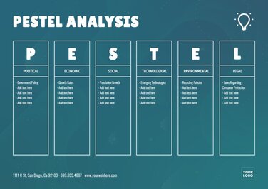 PESTEL analysis canvas templates editable online