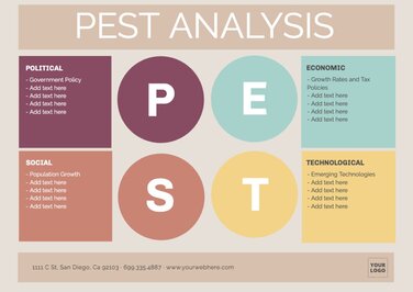 PESTEL analysis canvas templates editable online