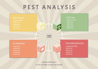 PESTEL analysis canvas templates editable online