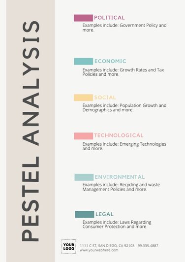 PESTEL analysis canvas templates editable online