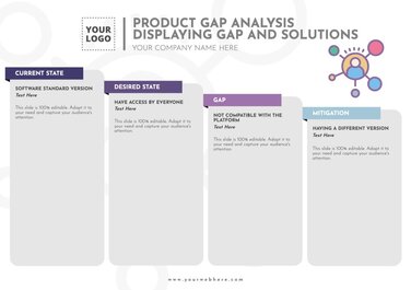 Editable Business Gap Analysis Templates