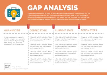 Editable Business Gap Analysis Templates