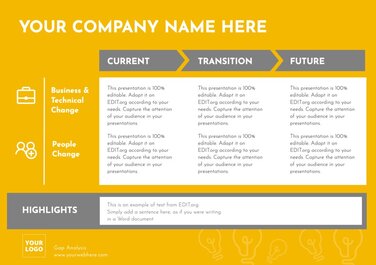 Editable Business Gap Analysis Templates