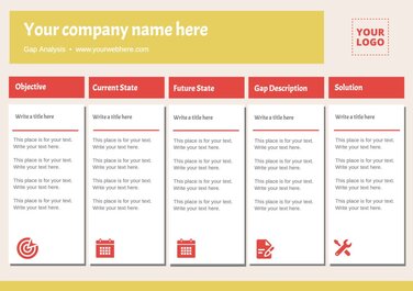 Editable Business Gap Analysis Templates