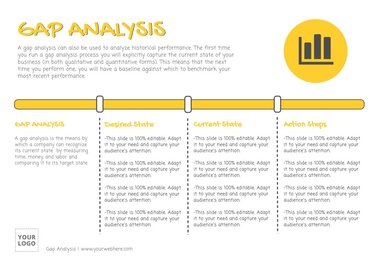 Editable Business Gap Analysis Templates