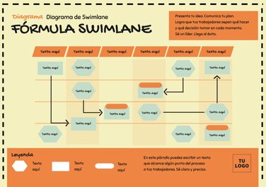 Plantillas para Diagrama de Swimlane editables