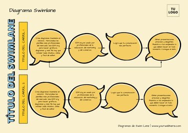 Plantillas para Diagrama de Swimlane editables