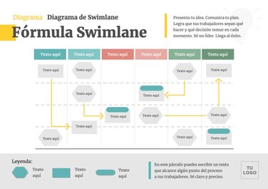 Plantillas para Diagrama de Swimlane editables