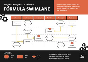Plantillas para Diagrama de Swimlane editables