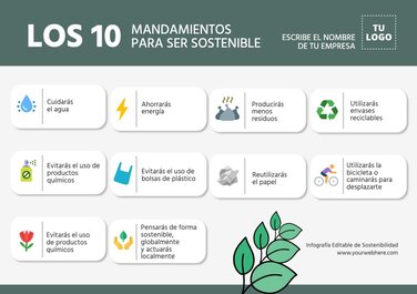 Carteles de Desarrollo Sostenible para editar online