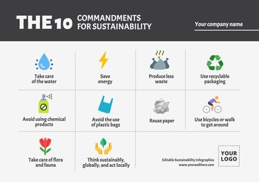 Editable Sustainability Poster Templates Online