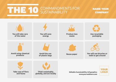 Editable Sustainability Poster Templates Online