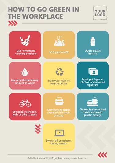 Editable Sustainability Poster Templates Online