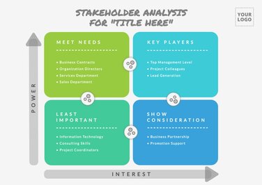 Editable Stakeholder Analysis Templates Online