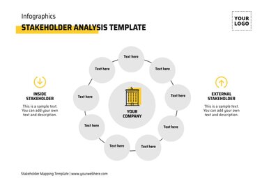 Editable Stakeholder Analysis Templates Online