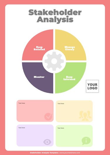 Editable Stakeholder Analysis Templates Online