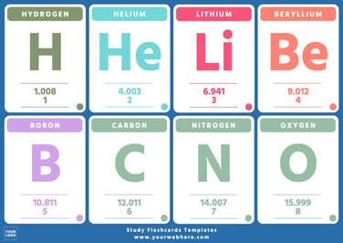 Editable Flashcard Templates for School