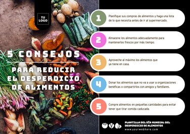 Pósters para reducir el Desperdicio de Alimentos