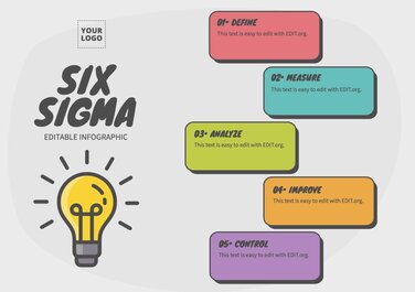 Six Sigma Project Charter Templates