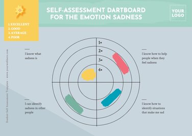 Editable Student Self Assessment Templates