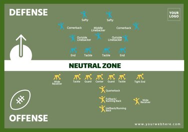 Customize team lineup templates to print